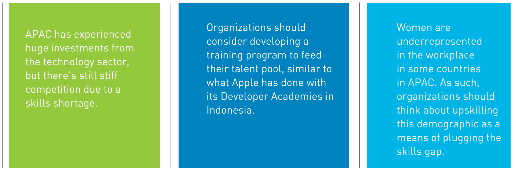 Global Hiring | Recruitment in APAC | RPO Recruitment