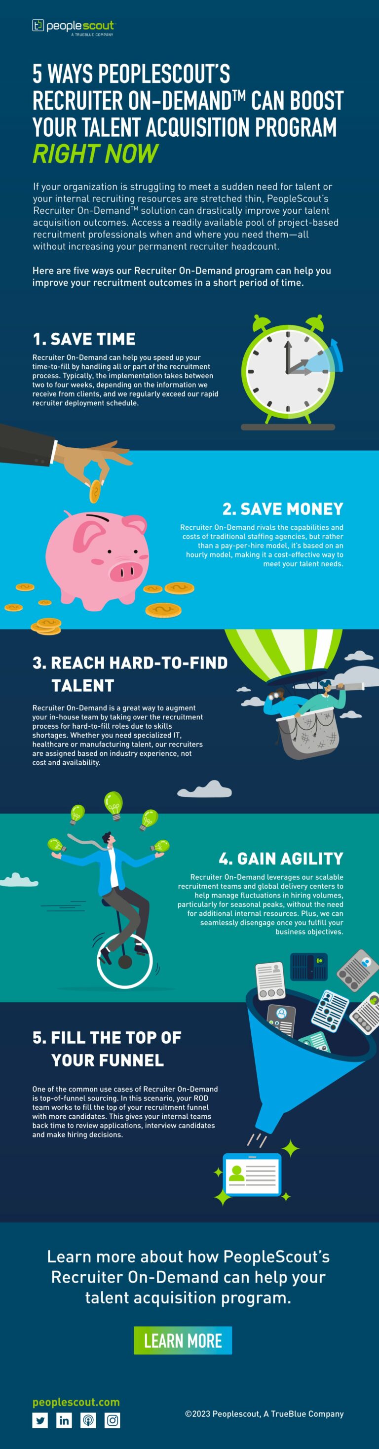 5 Ways Project RPO Can Boost Talent Acquisition