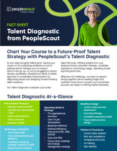 Amplifiers™: Talent Diagnostic - PeopleScout RPO - Recruitment Process ...